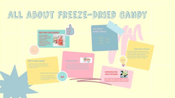 All About Freeze-Dried Candy by mackenzie hurst on Prezi
