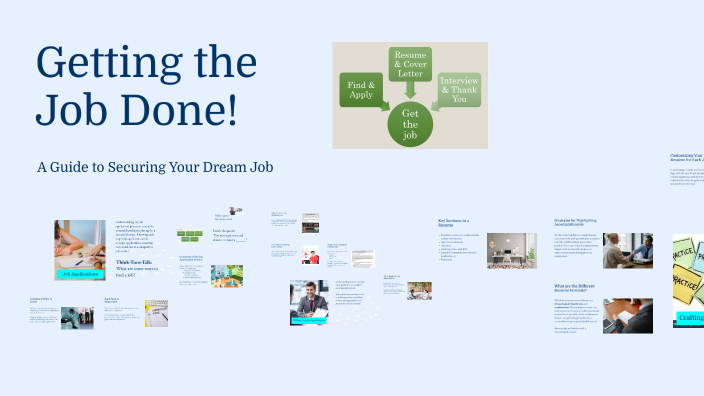 Mastering the Job Application Process by Cheryl Santini on Prezi