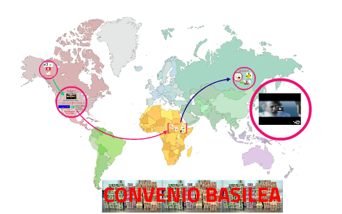 CONVENIO BASILEA by jennifer lissete rodriguez lenis on Prezi
