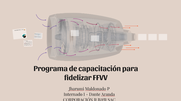 Programa de capacitación para fidelizar FFVV by Jharumi Maldonado on Prezi