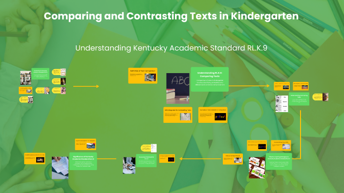 Comparing and Contrasting Texts in Kindergarten by Jacee Rouse on Prezi
