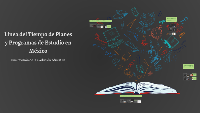 Línea del Tiempo de Planes y Programas de Estudio en México by MARIA VAZQUEZ on Prezi