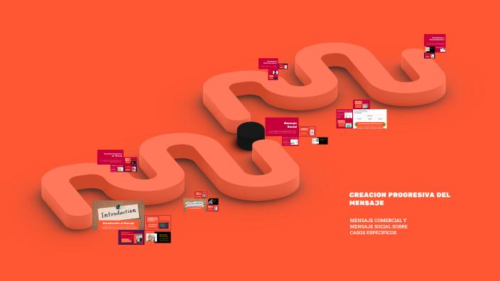 CREACION PROGRESIVA DEL MENSAJE by Cleidy Fernandez Fernandez on Prezi