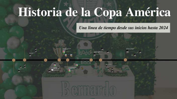 Historia de la Copa América by Compu 7 on Prezi