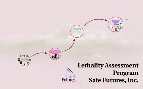 Lethality Assessment Program by Kayla Lathrop