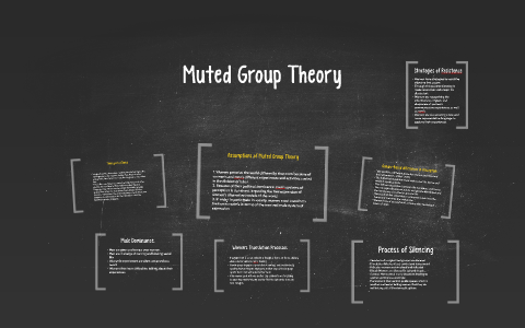 Muted Group Theory by Joe Rattay on Prezi
