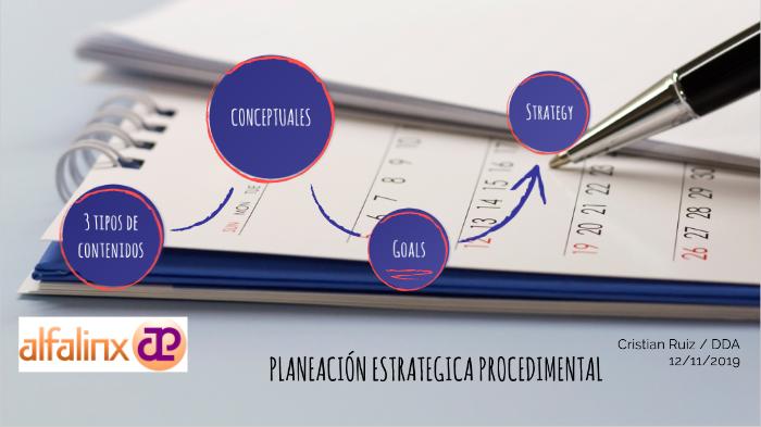 Planificación de contenidos procedimentales by Cristian Ruiz on Prezi