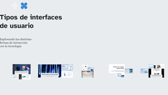 Tipos de interfaces de usuario by EDITH LILIANA CHUICO NAVARRETE on Prezi