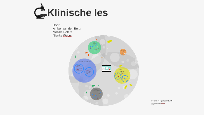 Klinische les by nienke weber on Prezi