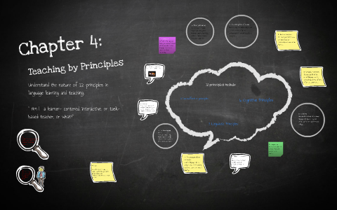 Chapter 4: by on Prezi