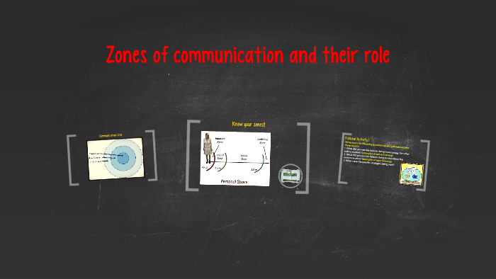 Zones of communication and their role by Jacques Elliott on Prezi