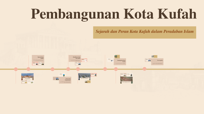 Pembangunan Kota Kufah by Leny Yunita on Prezi