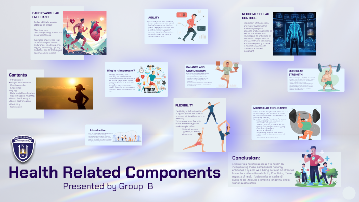 Health Related Components by Usman shykh on Prezi
