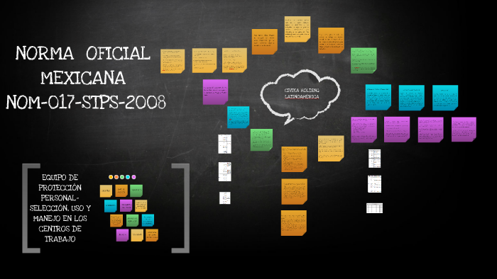 NORMA Oficial Mexicana NOM-017-STPS-2008, Equipo de protección personal ...