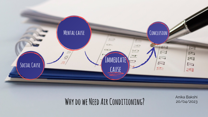 Why we need air conditioning by anika bakshi on Prezi