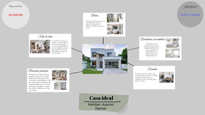 La Casa de Mis Suenos by Autumn Danner on Prezi