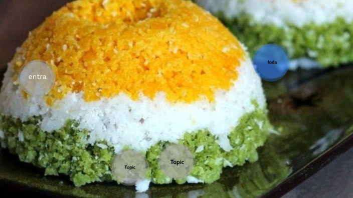 gghgh by Javier Rodriguez Vicente on Prezi