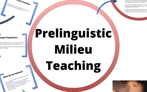 Prelinguistic Milieu Teaching by Adele Courchesne on Prezi