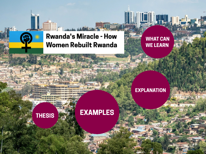 Rwanda's Miracle - Women by paige fairchild on Prezi