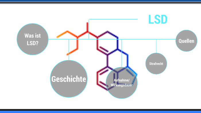 LSD PowerPoint by Paul Dickel on Prezi