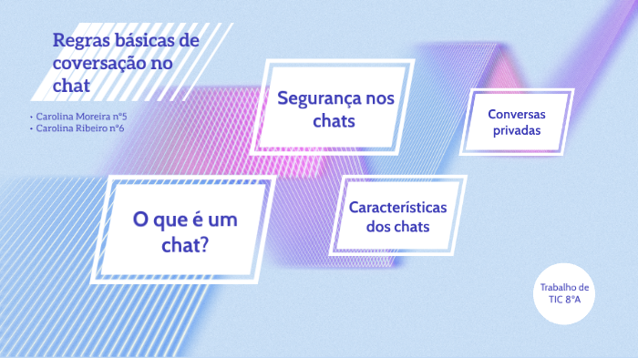 Regras básicas de conversação no chat by Carolina Moreira on Prezi