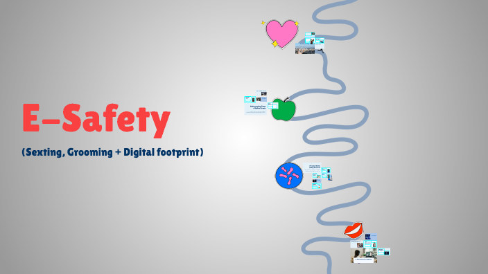 Understanding E-Safety by Taybah Ahmed on Prezi