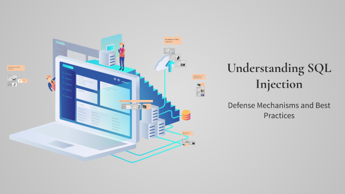 Understanding SQL Injection by Aziz Ferjani on Prezi