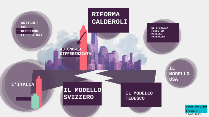 LE REGIONI by denis margjini on Prezi