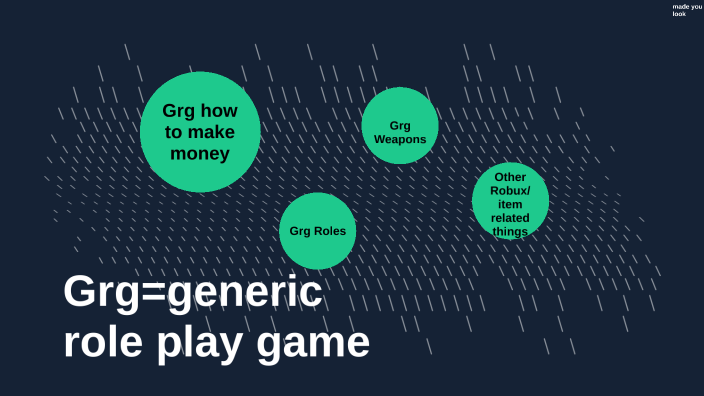 Roblox grg by Gabriel Wood on Prezi