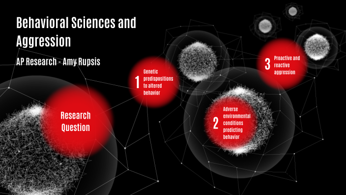 AP Research Literature Review Map by Amy Rupsis on Prezi