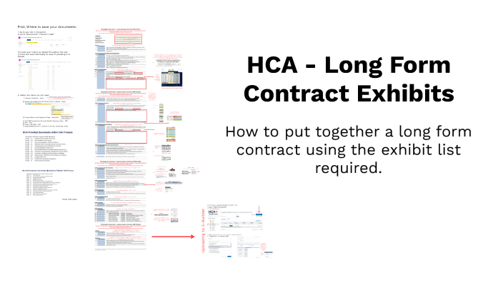 HCA - Long Form Contract Exhibits by Erica Vaughn on Prezi