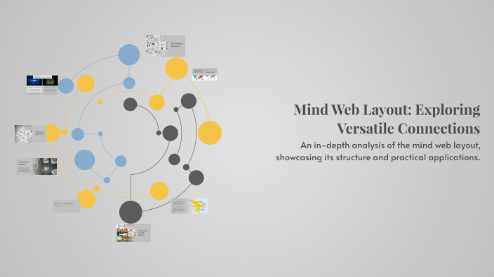 Mind Web Layout: Exploring Versatile Connections by Ayaan Athar on Prezi