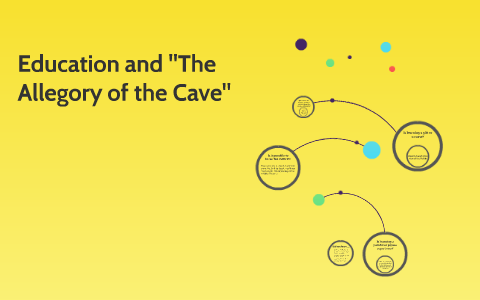 Education and "The Allegory of the Cave" by Lindsay Paul on Prezi