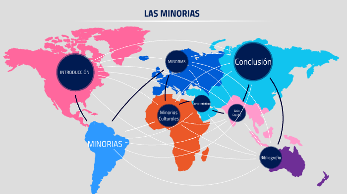 Las minorias by Eduardo A. González on Prezi