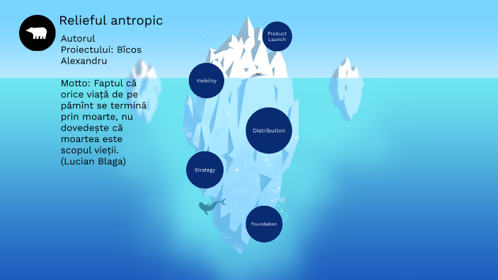 Procesele exogene și tipurile de relief create. Relieful antropic by ...