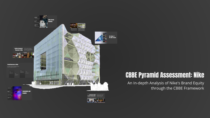 CBBE Pyramid Assessment: Nike by U.S Afroza on Prezi