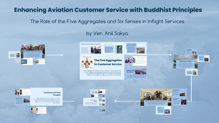 Enhancing Aviation Customer Service with Buddhist Principles by Anil ...