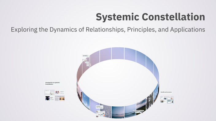 Systemic Constellation by dimitris brandcon on Prezi
