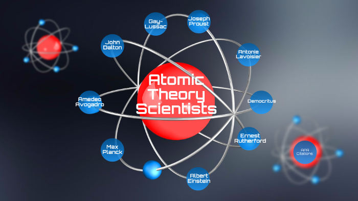 Atomic Theory Scientists by Eugene Ko on Prezi