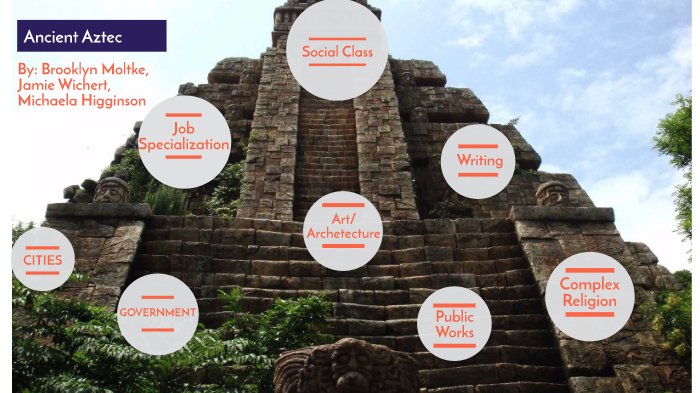 Ancient Aztecs by Jamie Wichert on Prezi