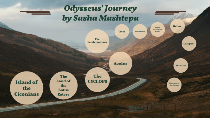 Odysseus Timeline by Sasha Mashtepa on Prezi