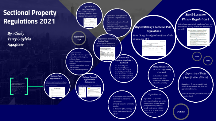 Sectional Property Regulations 2021 by SYLVIA AGAGLIAE on Prezi