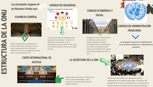 Estructura de la ONU by Paulo Arboleda Ramírez on Prezi Design