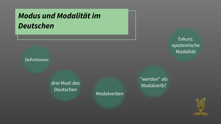 Modus und Modalität by Lena Goldbach on Prezi