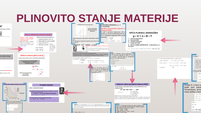 OPĆA I ANORGANSKA 9 by Marko Vincek on Prezi