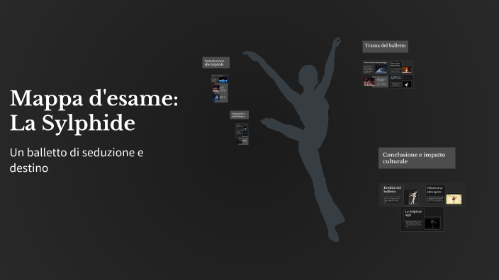 Mappa d'esame: La Sylphide by Laura Rossi on Prezi