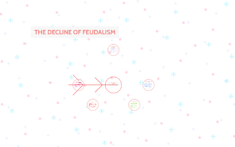 THE DECLINE OF FEUDALISM by lola king