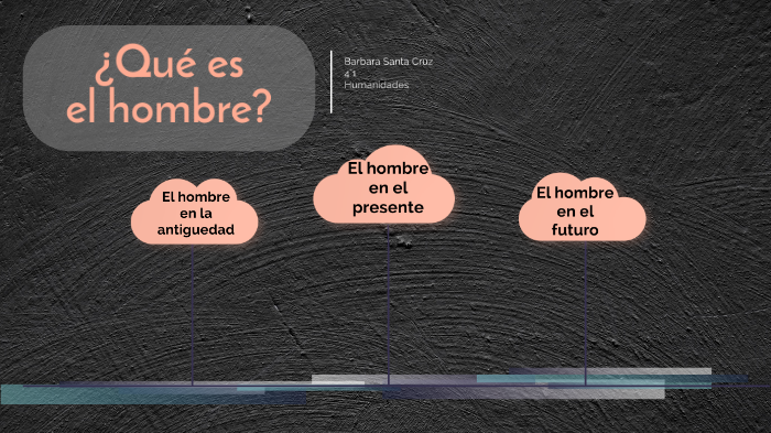 ¿Que es el hombe? by Barbi Santa Cruz on Prezi