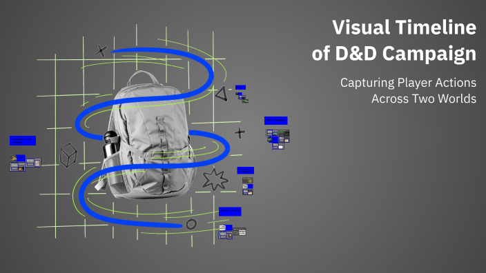 Visual Timeline of D&D Campaign by Blake Voss on Prezi