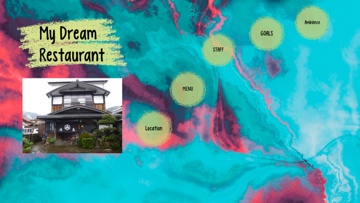 My Dream Restaurant by rajan deshar on Prezi